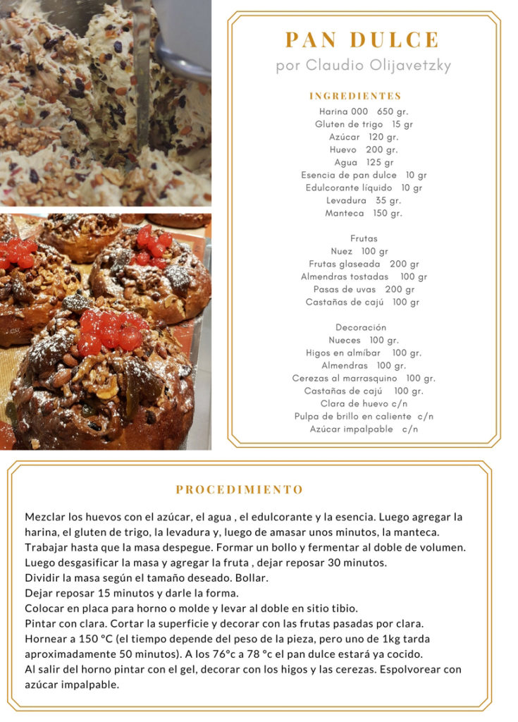 Aprendé a hacer el mejor pan dulce de Buenos Aires - Cucinare